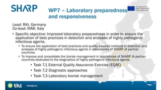 Mika Salminen: SHARP Joint Action | PPT