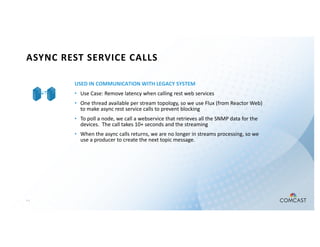 Inside Kafka Streams—Monitoring Comcast’s Outside Plant | PDF