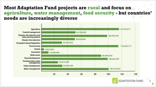 Adaptation Fund reflections on system changes | PDF | Environment | Science