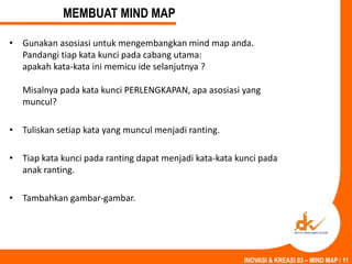 03 mind map | PPT