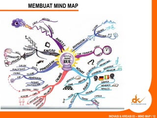 03 mind map | PPT