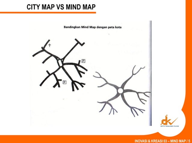 03 mind map | PPT