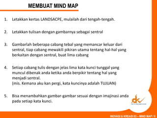 03 mind map | PPT
