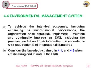 ISO 14001 Context of the Organization Elements | PPTX