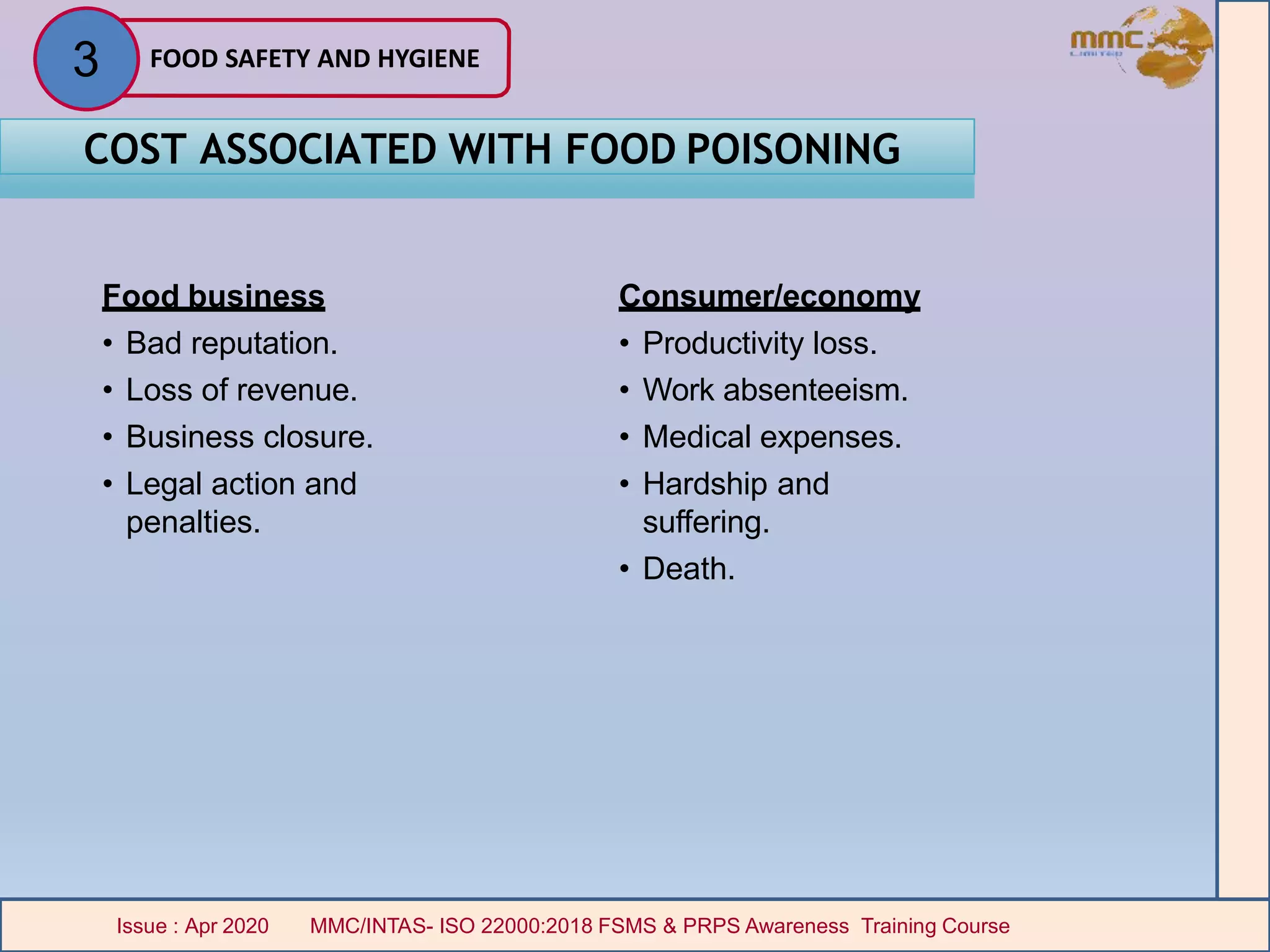 FOOD SAFETY AND HYEGIENE AWARENESS TRAINING | PPT