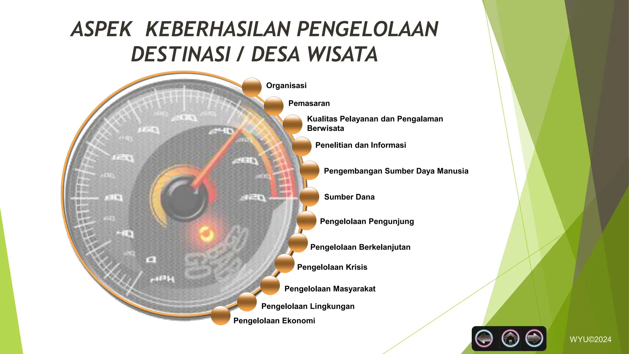 Ruang Lingkup Pengembangan Desa Wisata.pdf