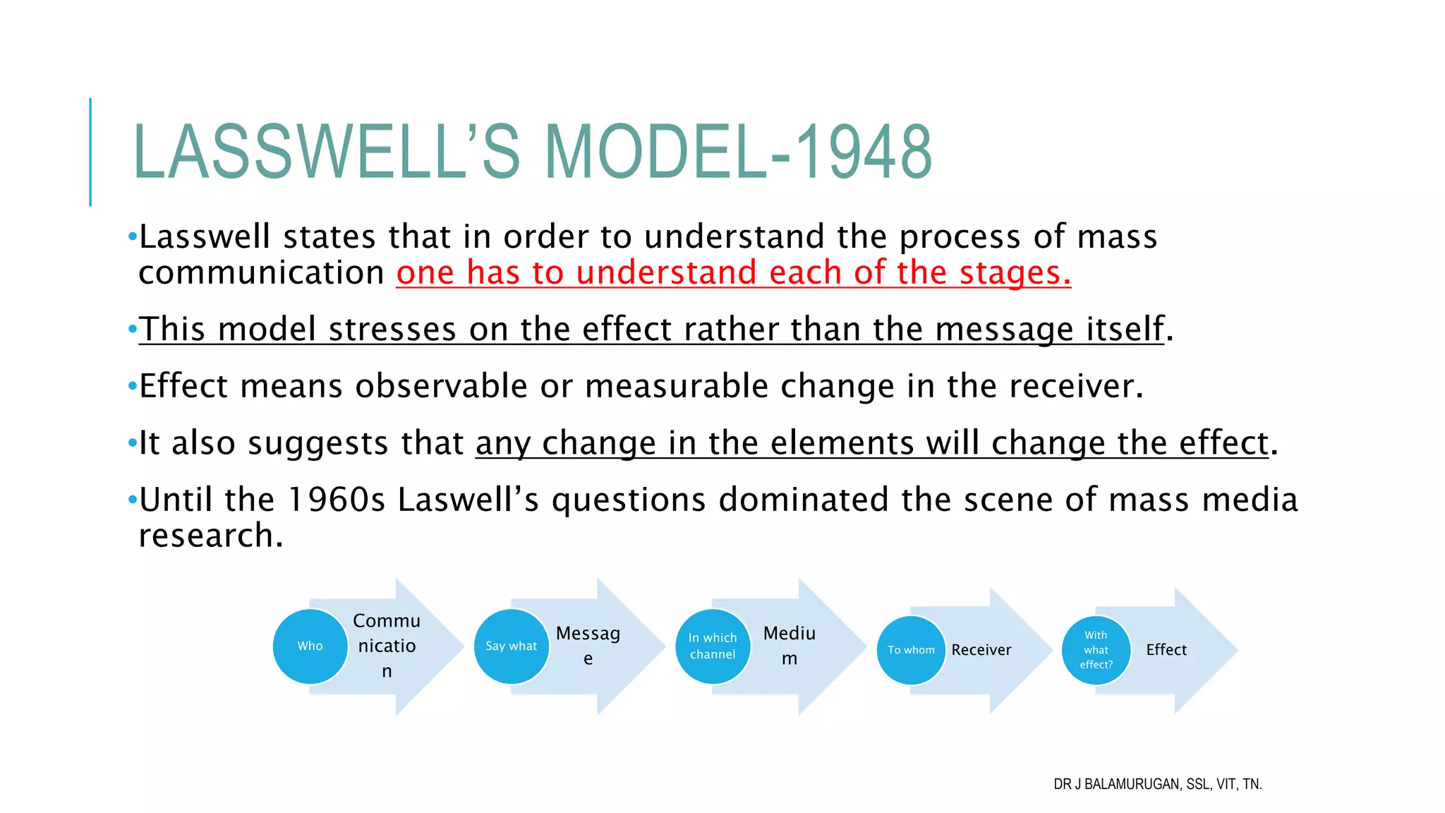 Models of communication | PPTX