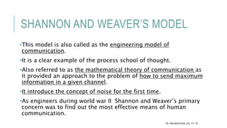 Models of communication | PPTX