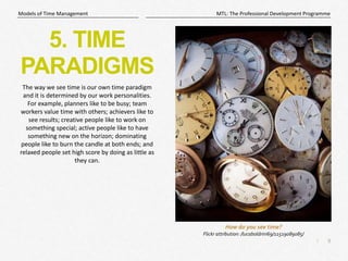 Models of Time Management | PPT