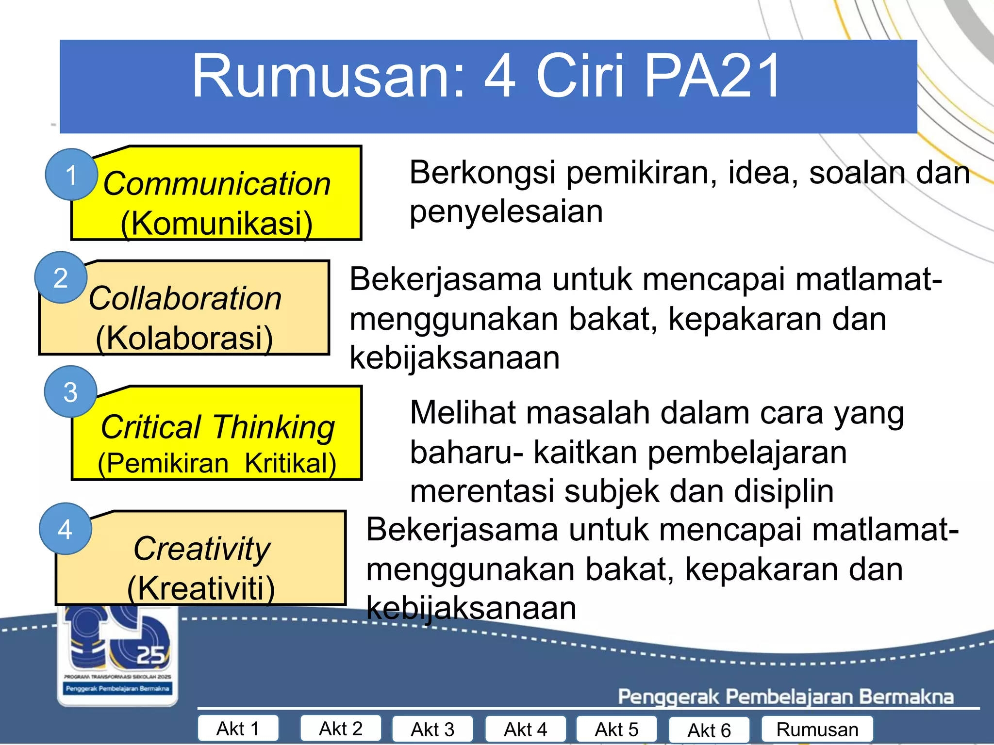 contoh pedagogi pa 21 | PDF