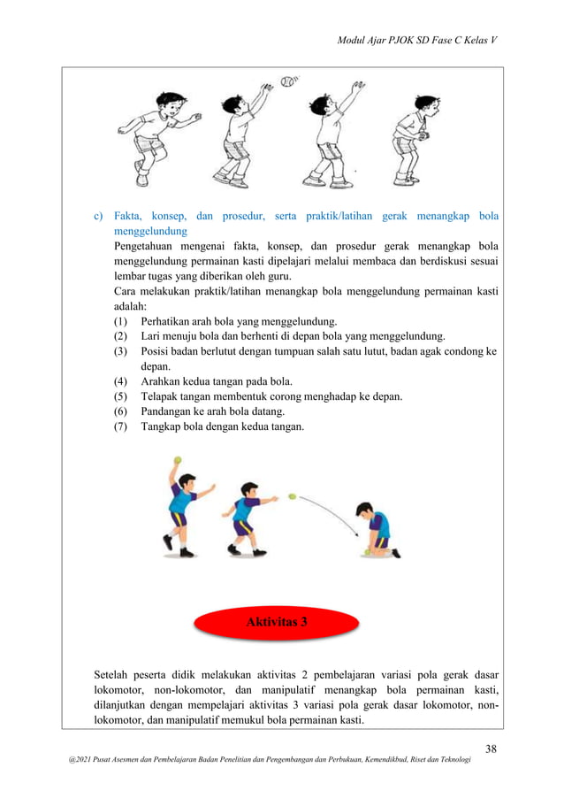 03 MODUL AJAR PERMAINAN KASTI.docx