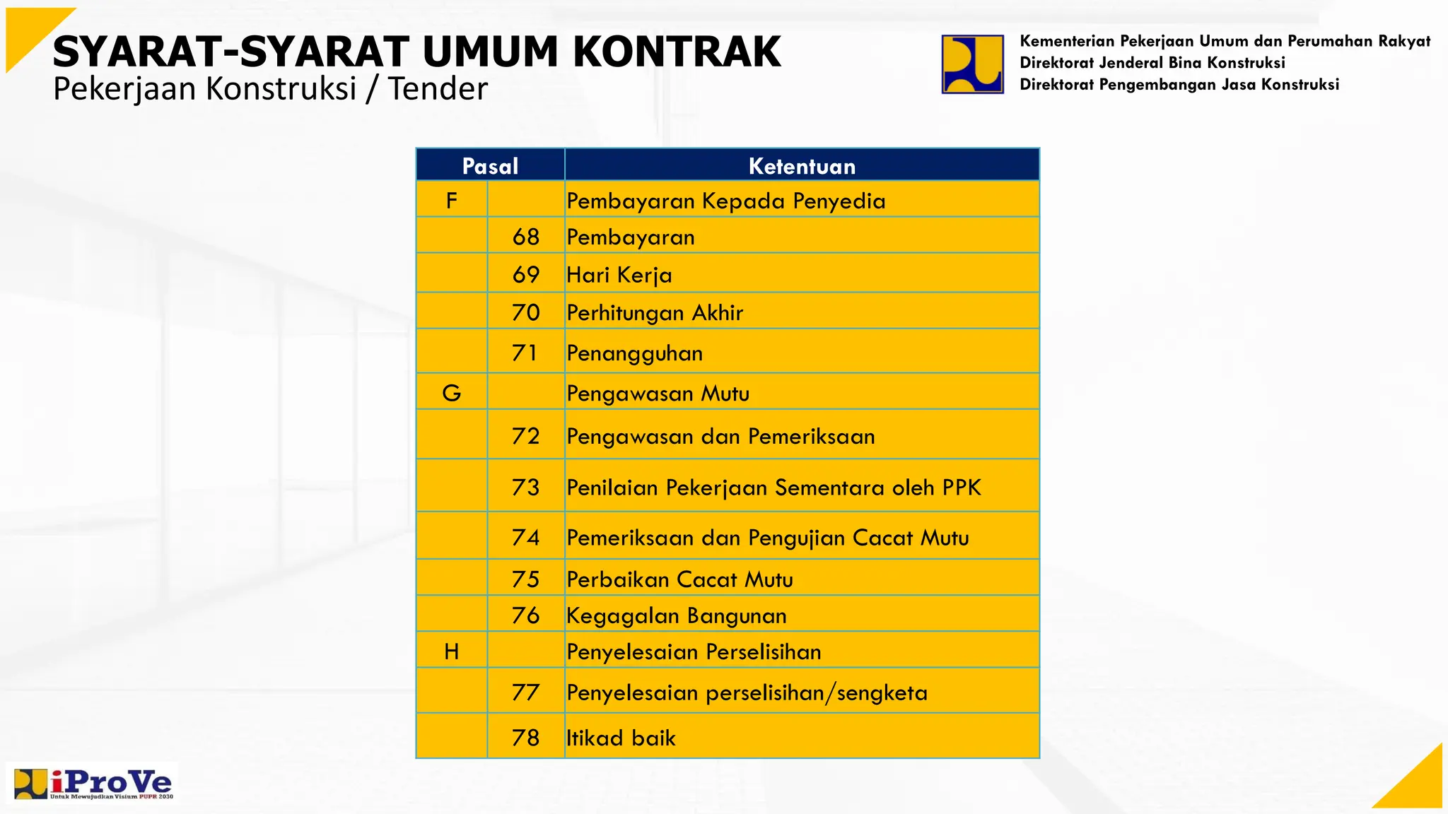 03_Modul_PEMAHAMAN DOKUMEN KONTRAK KERJA KONSTRUKSI_SSUK_SSKK.pdf