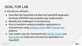App Mod 03: Monoliths to microservices with java ee and spring boot | PPT