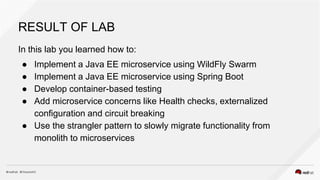 App Mod 03: Monoliths to microservices with java ee and spring boot | PPT