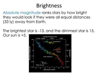 03 motion and brightness | PPT | Free Download