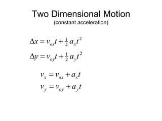 03 Motion in Two & Three Dimensions.ppt