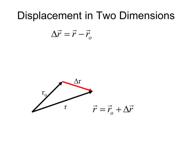 03 Motion in Two & Three Dimensions.ppt