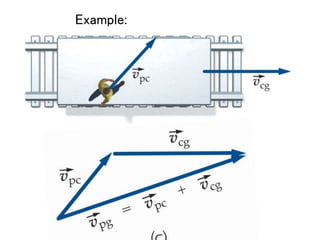03 Motion in Two & Three Dimensions.ppt