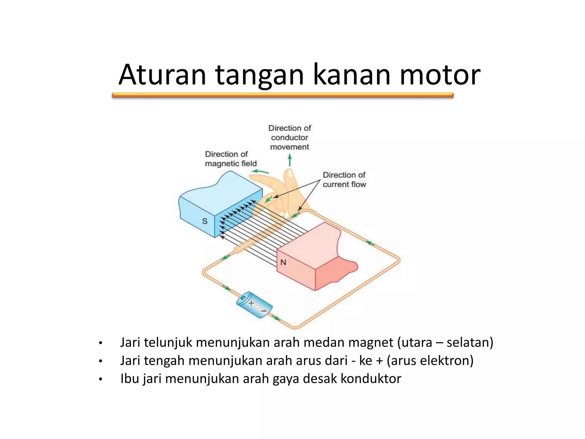 03 Motor DC 01 Prinsip kerja dan konstruksi motor listrik DC.pptx