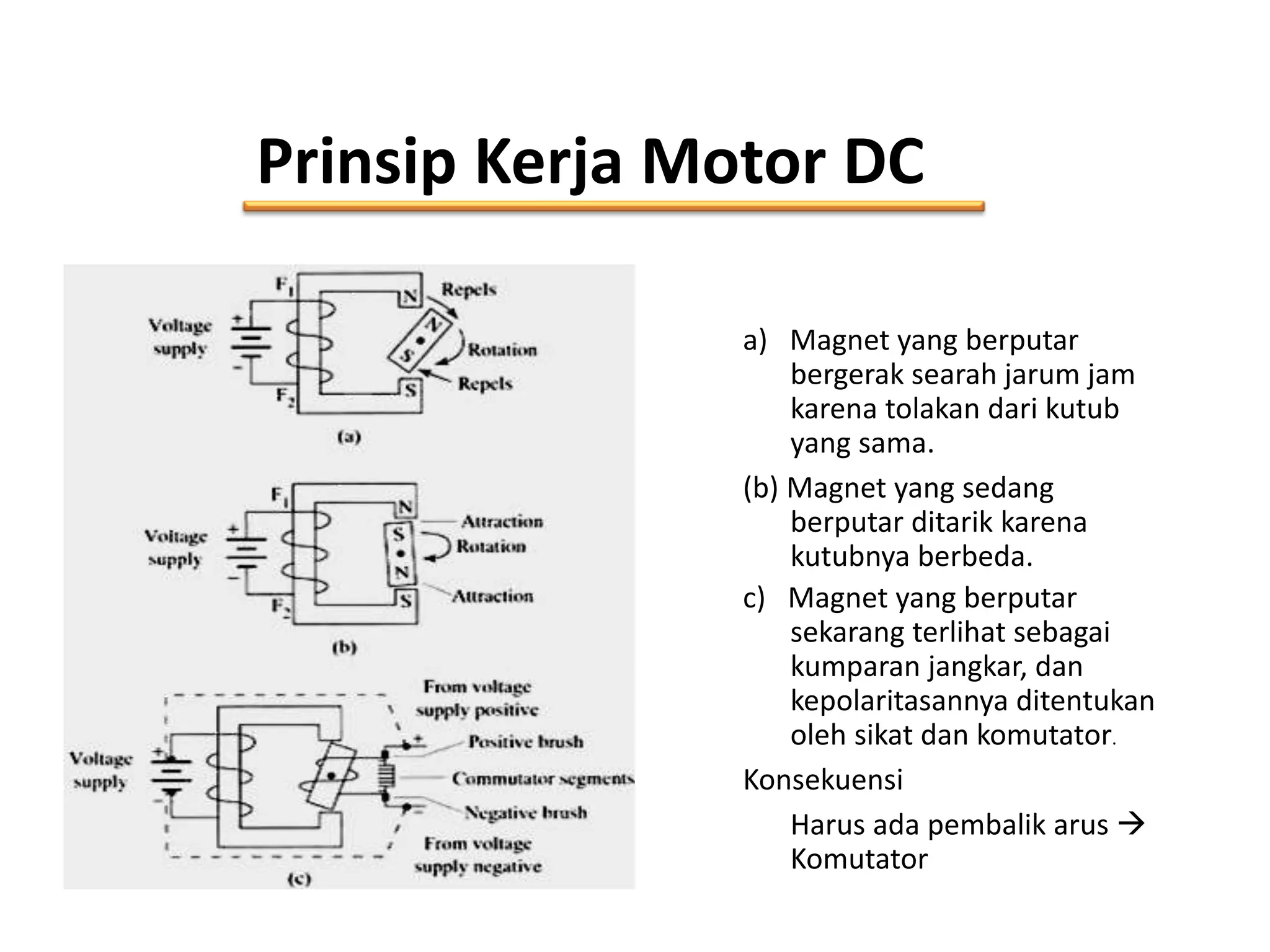03 Motor DC 01 Prinsip kerja dan konstruksi motor listrik DC.pptx