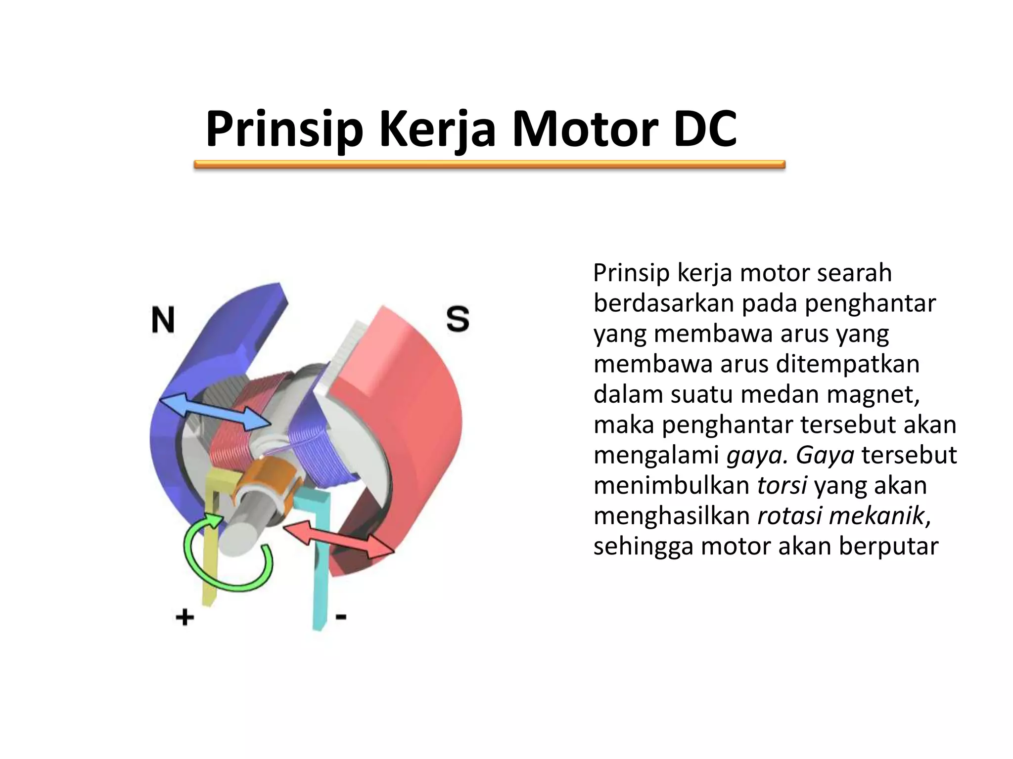 03 Motor DC 01 Prinsip kerja dan konstruksi motor listrik DC.pptx