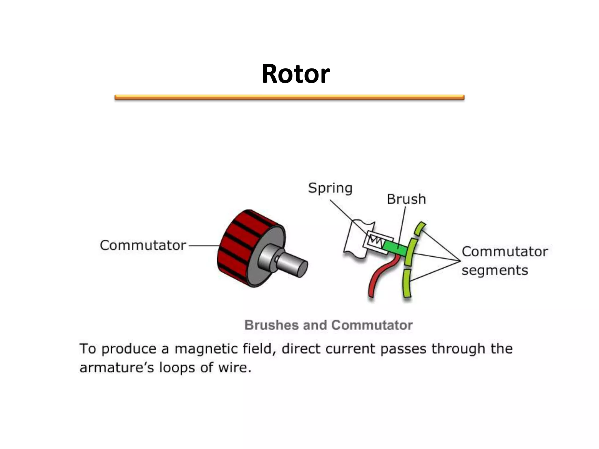 03 Motor DC 01 Prinsip kerja dan konstruksi motor listrik DC.pptx