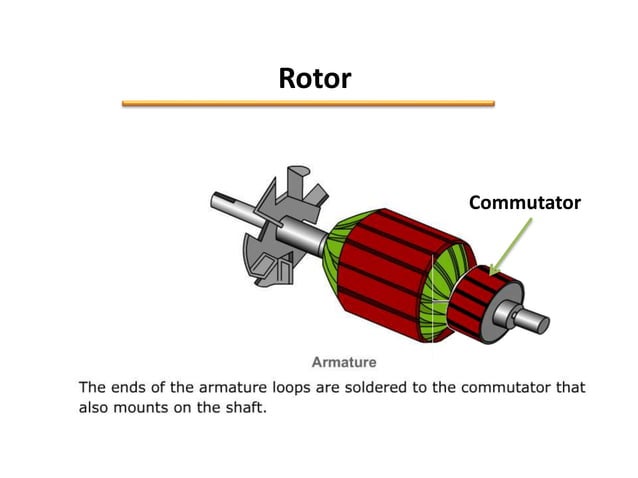 03 Motor DC 01 Prinsip kerja dan konstruksi motor listrik DC.pptx