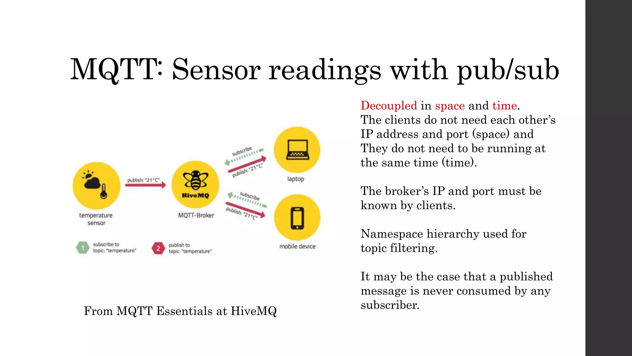 03_MQTT_Introduction.pptx