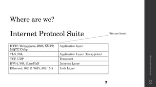 03_MQTT_Introduction.pptx