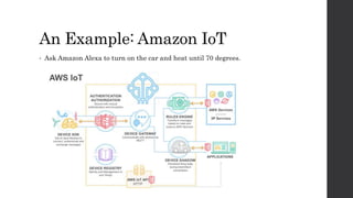 03_MQTT_Introduction.pptx