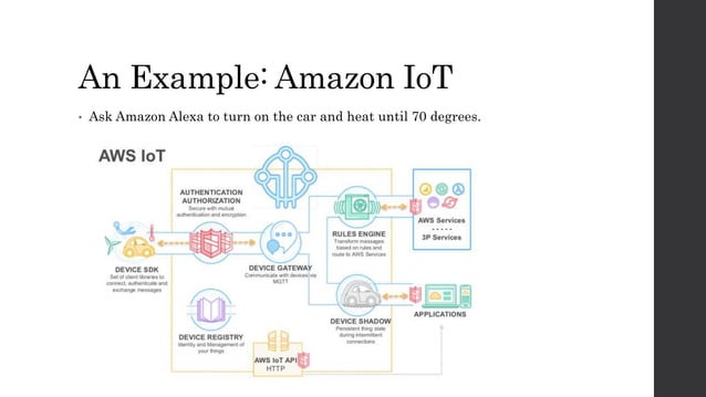 03_MQTT_Introduction.pptx