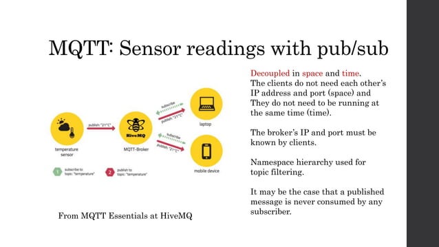 03_MQTT_Introduction.pptx