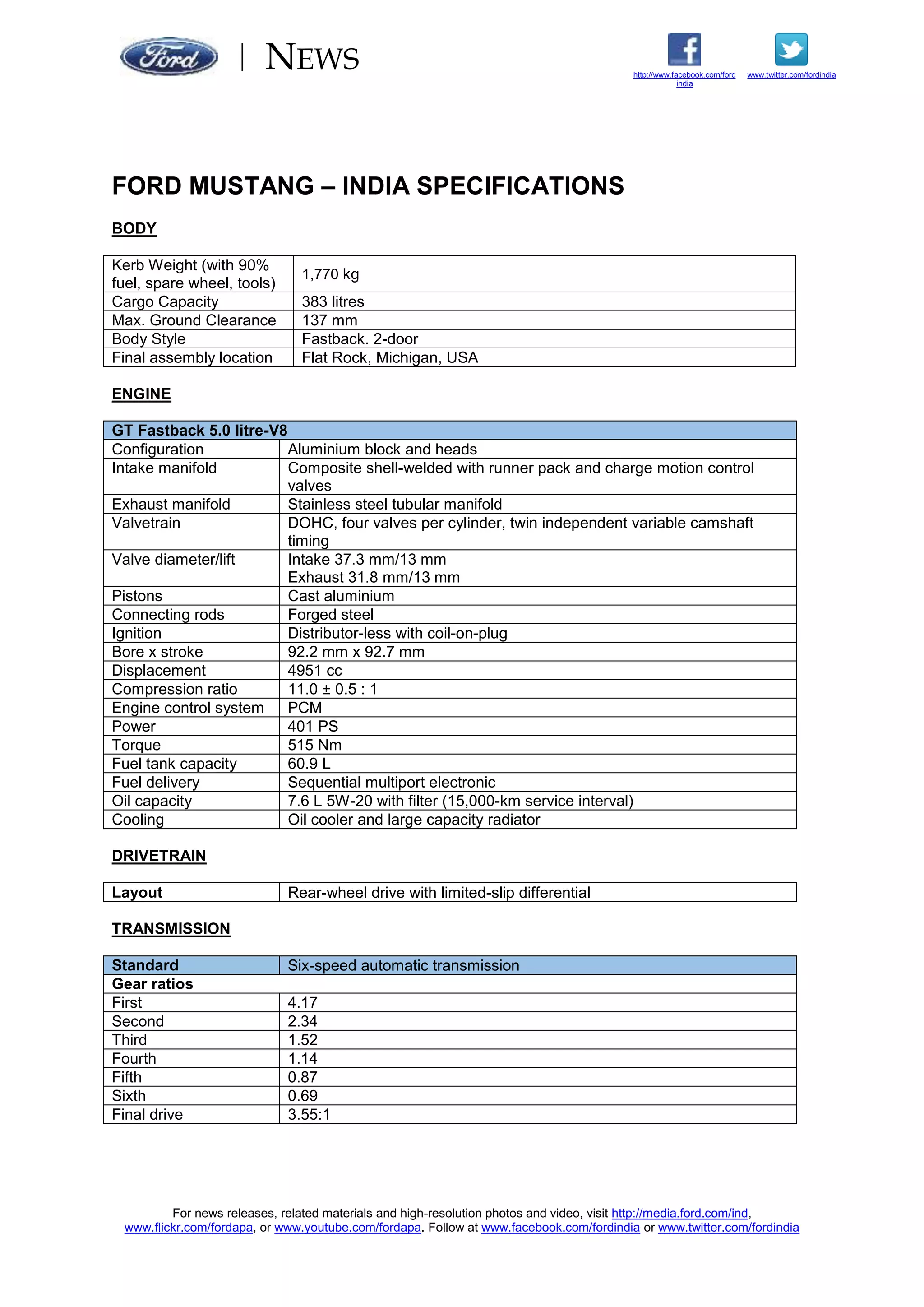 Ford Mustang Specs for India | PDF