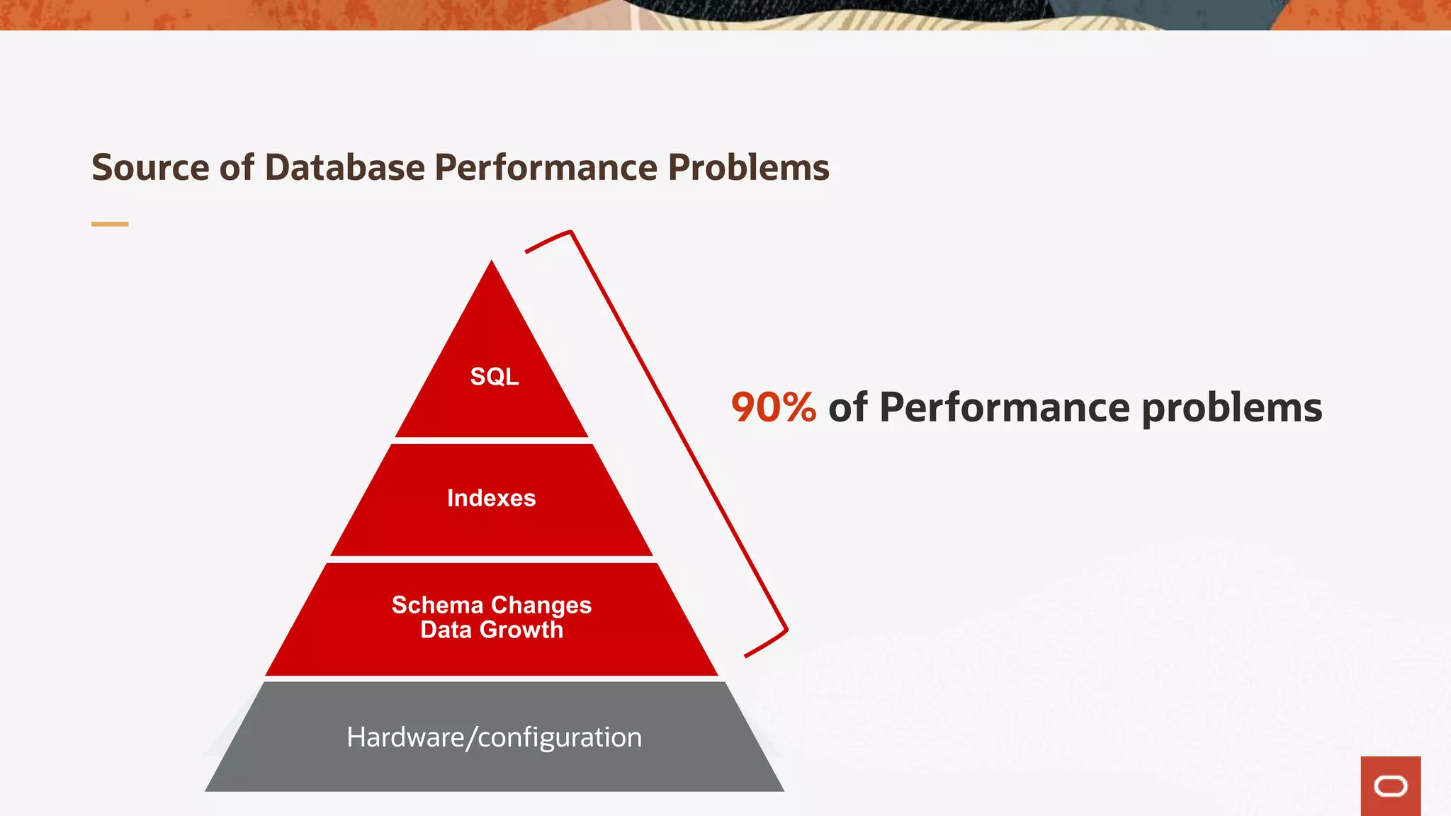 Mysql Performance Best Practices Ppt 