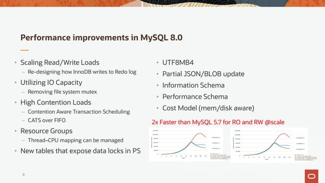 MySQL Performance - Best practices | PPT