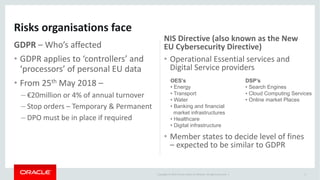 MySQL Security & GDPR | PPT