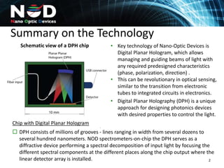 03 nanooptic devices | PPT