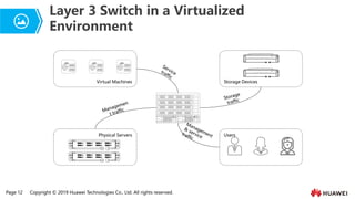 03 Network Basics for Cloud Computing.pdf