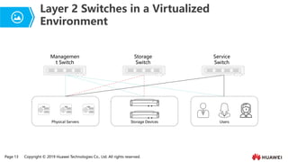 03 Network Basics for Cloud Computing.pdf