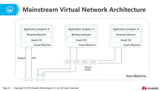 03 Network Basics for Cloud Computing.pdf