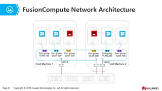 03 Network Basics for Cloud Computing.pdf