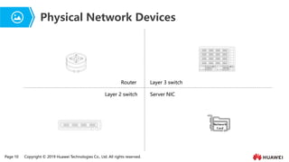 03 Network Basics for Cloud Computing.pdf