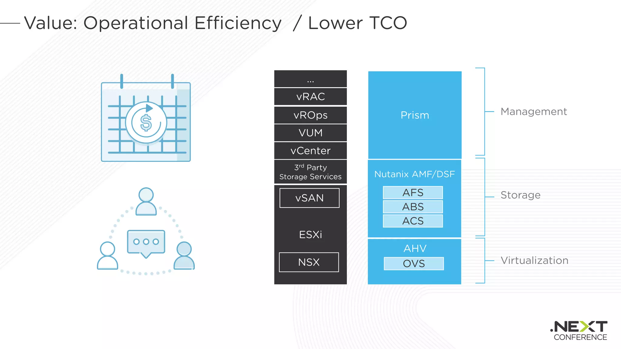 NF102: Nutanix AHV Basics | PDF