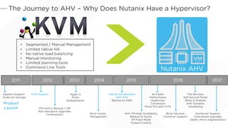 NF102: Nutanix AHV Basics | PDF