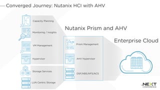 NF102: Nutanix AHV Basics | PDF