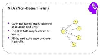 Non Deterministic Finite Automata (NFA) Lecture | PPT