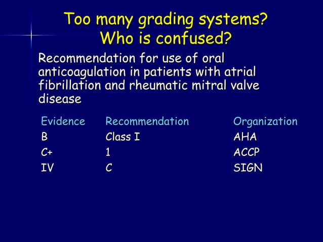 Elaboración de recomendaciones en GPC. Sistema GRADE | PPT