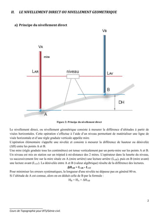 03 nivellement | PDF