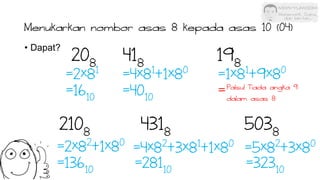 Nombor dalam Asas Lapan | PDF