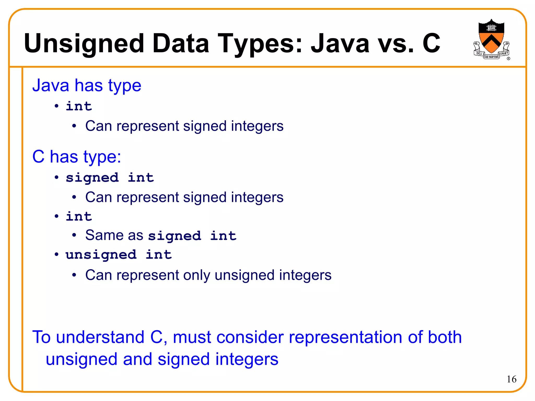 NumberSystems.pptx | Programming Languages | Computing
